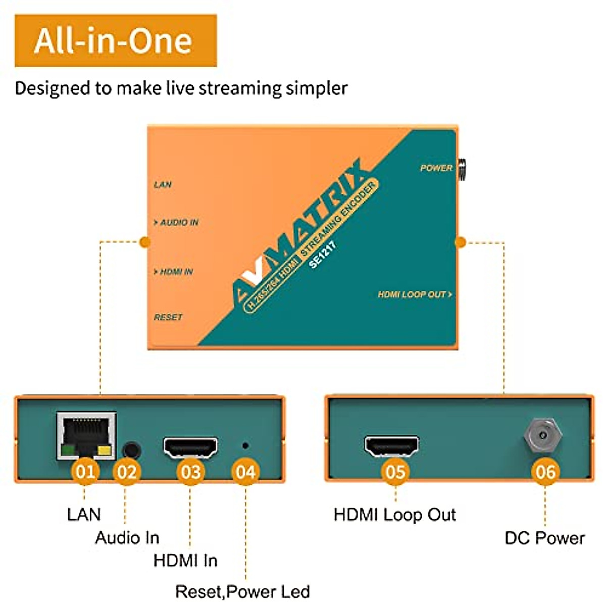 AVMATRIX SE1217 HDMI Streaming Encoder, Support H.265/ H.264 Stream Encode Protocol, 1080P 60HZ Audio/Video Live Streaming Encoder, for YouTube, Facebook, Twitch, Ustream