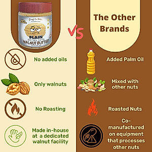 Crazy Go Nuts Walnut Butter - Plain w/ Sea Salt - Healthy Snacks, Keto, Vegan, Low Carb, Gluten Free, Superfood - Natural, Non-GMO, ALA, Omega 3 Fatty Acids, Good Fats and Antioxidants - 9.25 oz (1-Pack)