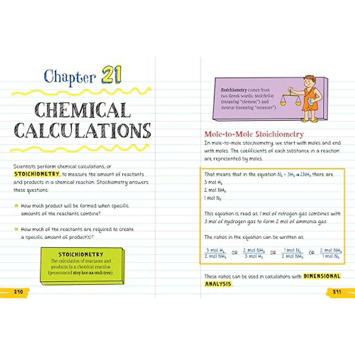 Everything You Need to Ace Chemistry in One Big Fa