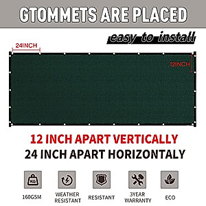 CIELO COLORIDO 8' x 50' Green Fence Privacy Screen, Custom, with Bindings, Heavy Duty for Gardens,Backyard, Patio, Construction Project, Outdoor Events,Professional Manufacturer.