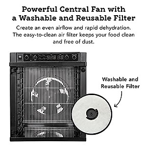 Tribest Sedona Express SDE-S6780-B Digital Food Dehydrator