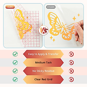 YRYM HT Clear Vinyl Transfer Paper Tape Roll-12 x 50 FT w/Alignment Grid Application Tape for Silhouette Cameo, Cricut Adhesive Vinyl for Decals,Signs, Windows, Stickers