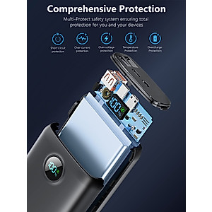 LOVELEDI Power-Bank-Portable-Charger - 40000mAh Power Bank PD 30W and QC 4.0 Quick Charging Built-in LED Display 2 USB 1Type-C Output Compatible with Most Electronic Devices on The Market