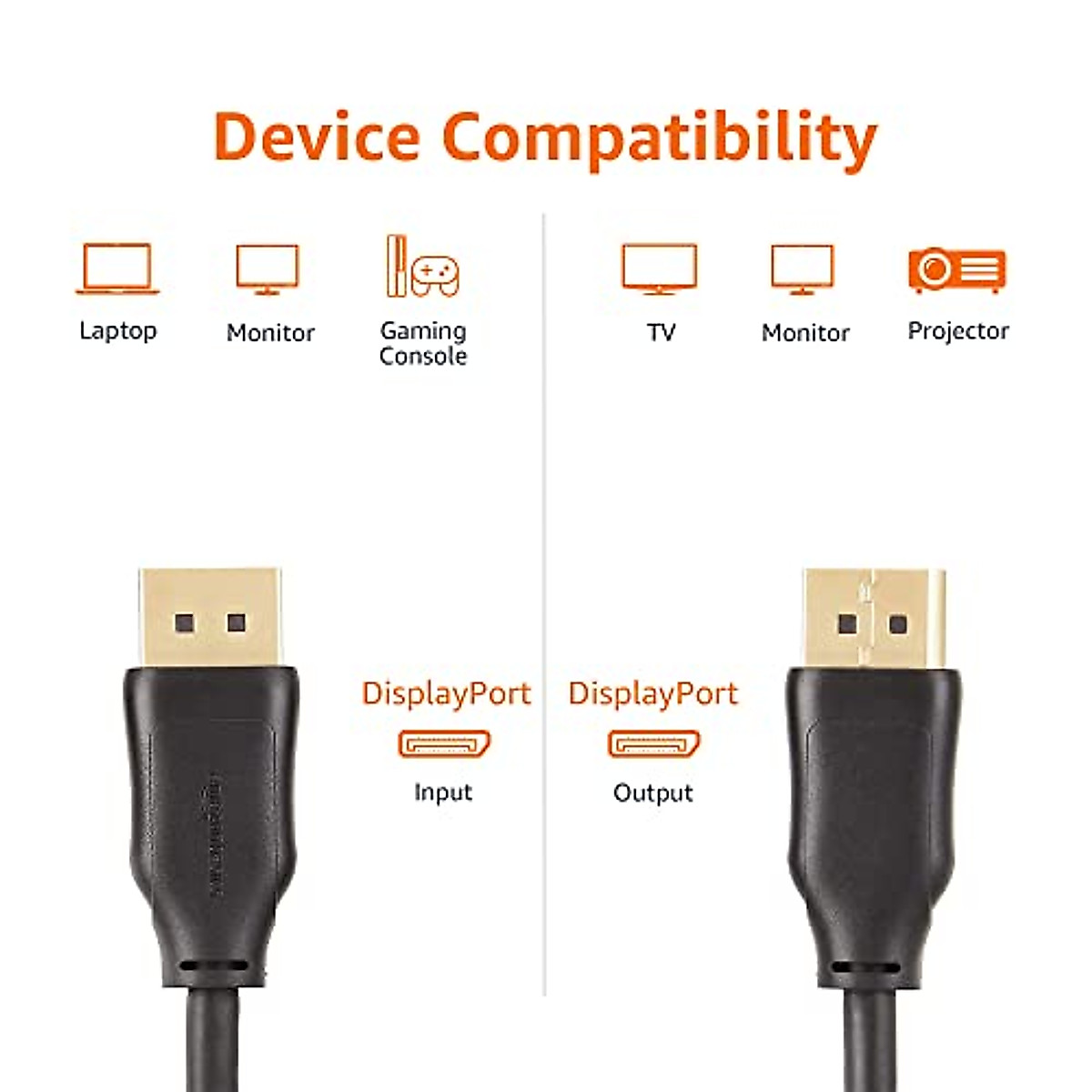 Amazon Basics 10-Pack DisplayPort 1.2 Cable, 21.6Gbps High-Speed, 4K@60Hz, 2K@165Hz, Gold-Plated Plugs, 6 Foot, Black