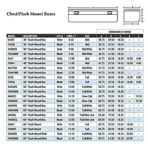 Lund 9436WB 36-Inch Aluminum Wide Flush Mount Single Lid Truck Tool Box, Diamond Plated, Silver