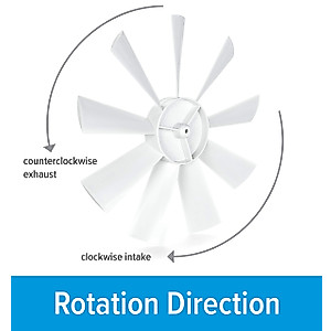 Camco 40428 Replacement RV Vent Inverse Fan Blade , White