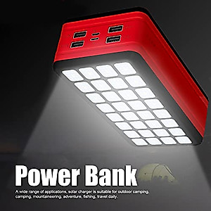 Aoutecen Solar Power Source, 2 Charging Modes High Integrated Circuit Module Solar Charger 50000mAh for Mountaineering