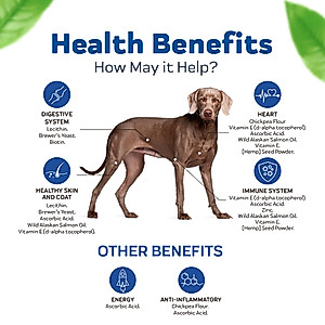 Innovet Pet Products Advanced Skin & Coat Support for Dogs-90 Soft Chews with Omega 3 6 9, EPA DHA Fatty Acids All Natural Supplements for Healthy Shiny & Itch Free Skin Boosts Immunity| Made in USA