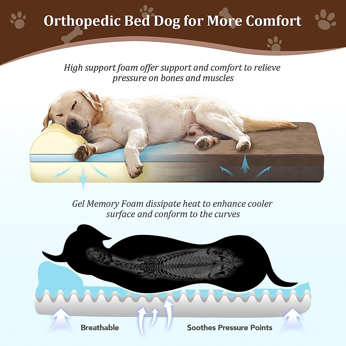 WEVEGO Jumbo Orthopedic Dog Bed, Large Dog Bed 7.87-inch Thick Gel Memory Foam with Pillow, Durable Flannel Fabric Dog Beds Large Sized Dog, Removable Cover & Waterproof Liner for Large Breed Dogs