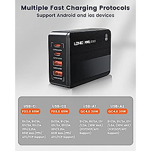 USB C Charger, LDNIO 65W 4-Port USB C Charging Station with LED Display, PPS Fast USB C Wall Charger with PD3.0&QC4.0 for MacBook Pro/Air, iPad, Laptops, iPhone, Samsung Galaxy, Steam Deck and More
