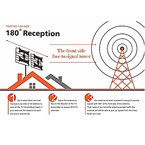 Five Star Multi-Directional 4V HDTV Antenna - up to 200 Mile Range, UHF/VHF, Indoor, Attic, Outdoor, 4K Ready 1080P FM Radio, Supports 4 TVs Plus Installation Kit and Mounting Pole