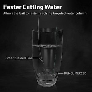 RUNCL Braided Fishing Line Merced, 4 Strands Braided Line - Proprietary Weaving Tech, Thin-Coating Tech, Stronger, Smoother - Fishing Line for Freshwater Saltwater (Moss Green, 20LB(9.1kgs), 500yds)