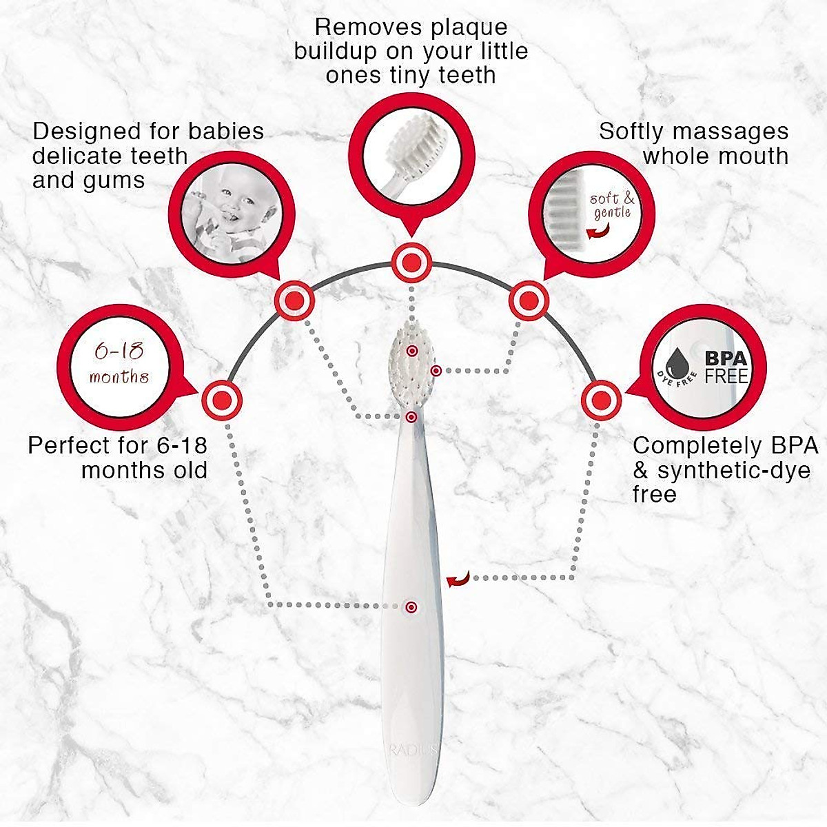 Radius Ultra Sensitive Pure Brush Baby Toothbrush, 1 EA