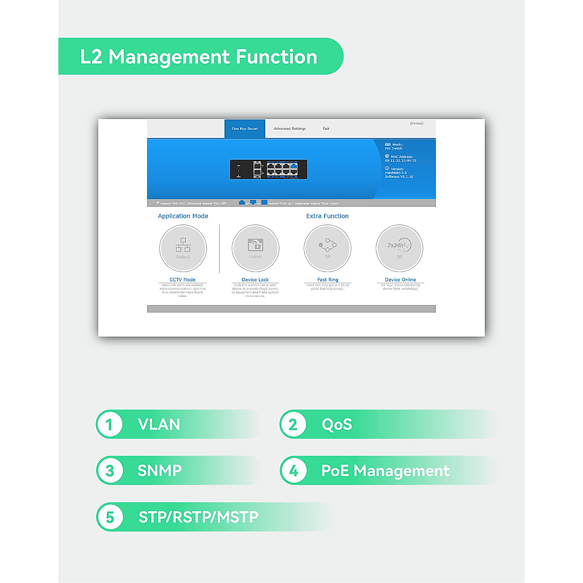 LINOVISION Industrial 8-Port Full Gigabit Managed POE Switch with 2 SFP Uplinks, L2 Management, RS485 Serial Port, 4 BT 90W PoE Ports, Total PoE Budget 360W, Q-PoE and P-PoE Without Interruption