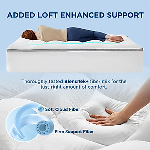 Bedsure Full Size Mattress Topper - 800GSM Extra Thick Mattress Protector Pillow Top with 8-21" Deep Pocket, Waterproof Mattress Pad Fitted, Soft Bed Topper for Full Bed