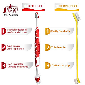 PenVinoo 8 pcs Dog Toothbrush pet Toothbrush Small to Large Dogs,Cats with Soft Bristles Non Slip Dual Head Dog Toothbrush