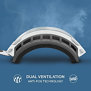 Wildhorn Pipeline Ski Goggles Men Women OTG Anti-FogScratch Snowboard Goggles-US Ski Team Official Supplier-100% UV Swap Lens