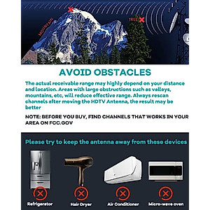 TV Antenna, TV Antenna Indoor, 50 Miles Digital Amplified Indoor HDTV Antenna, 250+ Miles Range Hi-Power Amplified Antenna, for 4k 1080p Local Channels Support All Television