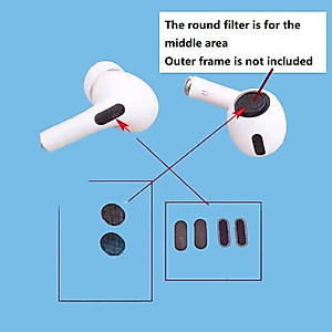 ZG0I7 Earphone Mesh Filter for Airpords Pro Repair Parts Replacement Dustproof Filter Tool Set 2 Pairs with Anti Static Stainless Steel Tweezer