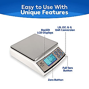 Penn Scale PS-20 Digital Kitchen Portion Scale - 20lb Electric Kitchen Scale with 0.01lb Readability - Removable Platter & LCD Display - KG, Lb, & Oz Unit Conversion (AC & Battery Powered)