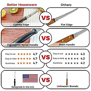 Better Houseware Grapefruit Knife curved serrated Stainless Steel Knife w/Nylon Handle, Serrated Edge grapefruit peeler knife, kiwi knife, lemon zester, Dishwasher Safe | Kitchen Utensils