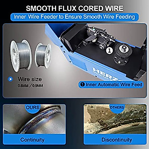 HERZO 140 A MIG Welder.Flux Core Welder 110/220 V Flux MIG/MMA/LIFT TIG 3 in 1 Welding Machine IGBT Inverter Welding Machine
