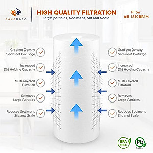 Aquaboon 1-Pack of 1 Micron 10" x 4.5" Sediment Water Filter Replacement Cartridge | Whole House Sediment Filtration | Compatible with W15-PR, HD-950, WFHD13001B, GXWH35F, GXWH30C, HF45-10BLBK10PR