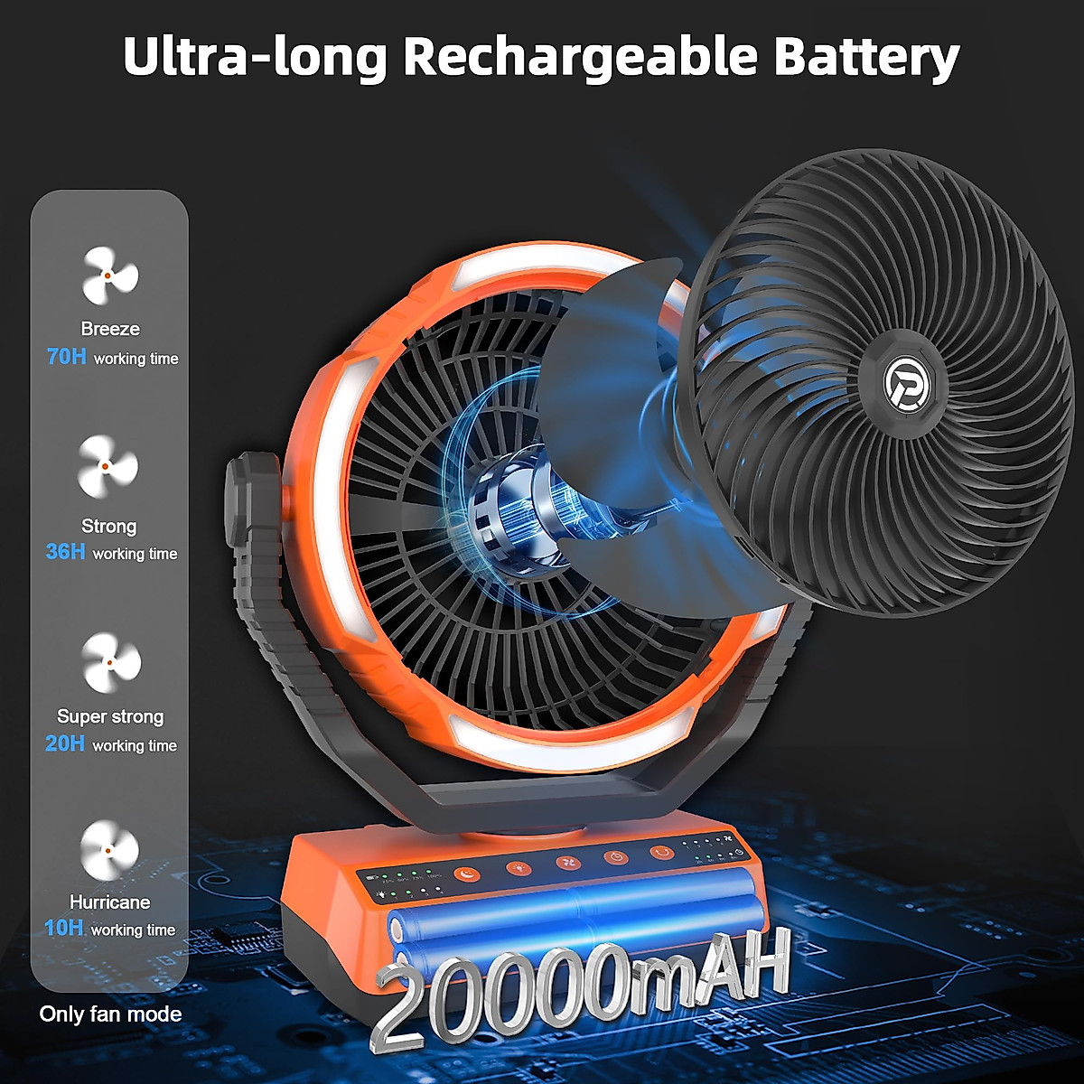 PANERGY Camping Fan with Light, 20000mAh Rechargeable Battery, Auto-Oscillating, Remote for Tent, Travel, Power Outage, Jobsite,Charger Adapter Included, 8 inch, Orange