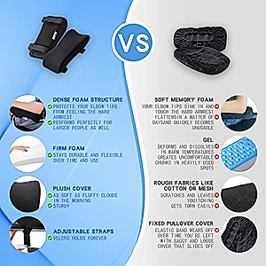 Dokicat Ergonomic Memory Foam Office Chair Armrest Pads, Gaming Chair Arm Rest Cover Pillow, Elbow Support Cushion for Computer, Wheelchair and Desk Chairs (Set of 2)
