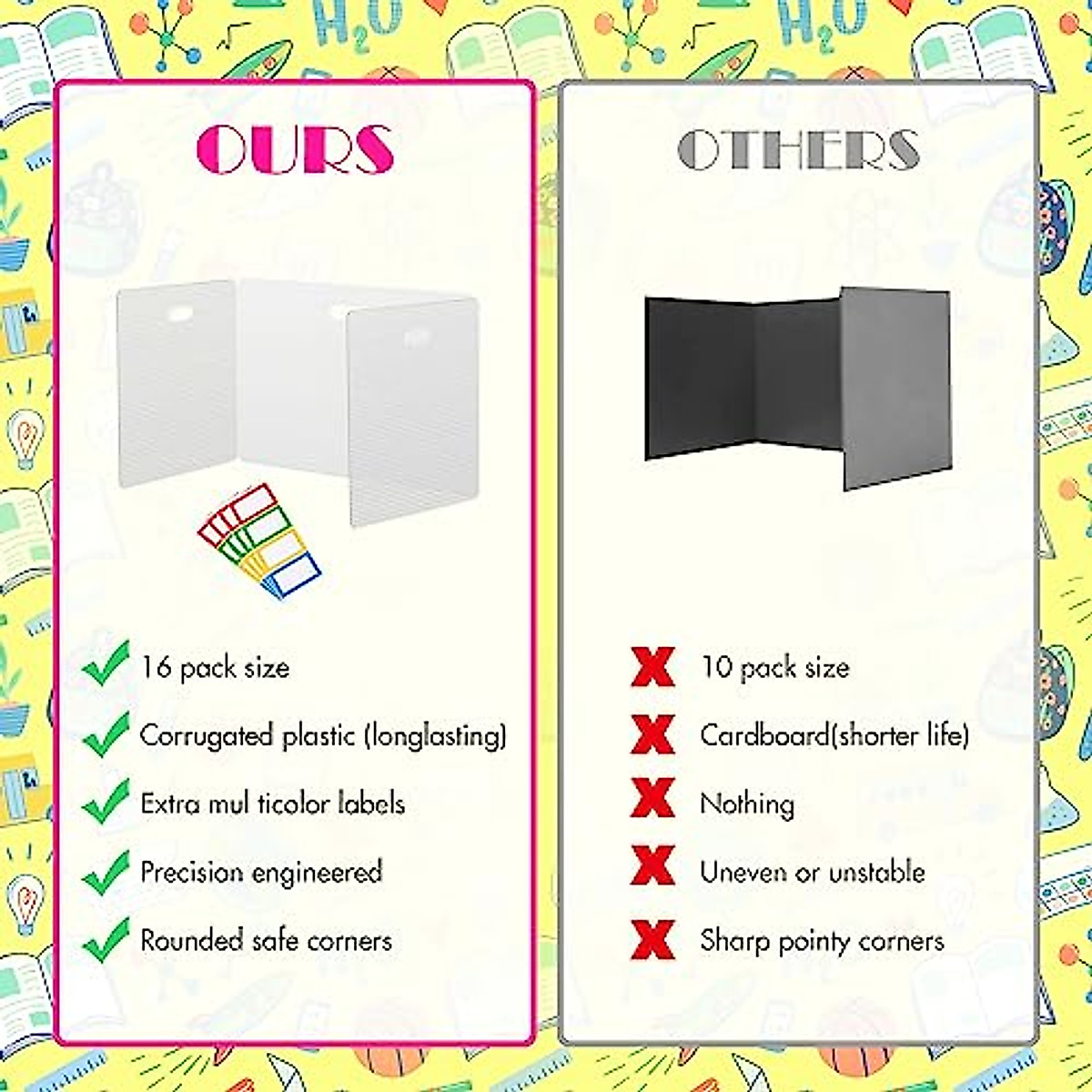 16 Pcs Plastic Privacy Boards for Student 14 x 17.5 x 14 Inch Desks Boards Folders Shields Test Desk Dividers Durable and Waterproof Classroom Privacy Boards for School Study Teacher Supplies