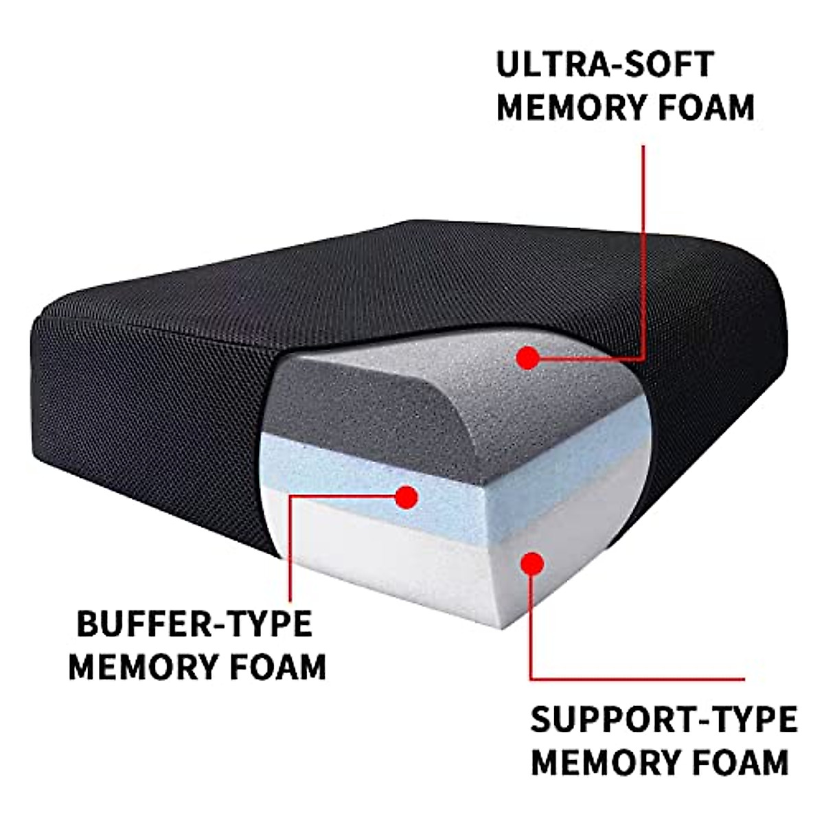 Bulete 4.5" Extra Thick Memory Foam Seat Cushion,Three-Layer Memory Foam,Pain Relief Coccyx Cushion for Wheelchair Office Chair