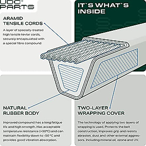UDC Parts Mower Belt 197253 / Kevlar Cord / 101.500 inches/for Husqvarna Craftsman Poulan AYP 429636