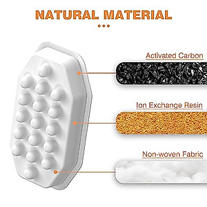 Rellaty Official Cat Water Fountain Filters Replacement & Pre-Filter Sponges for 3.2L/108oz Automatic Pet Fountain Dog Water Fountain