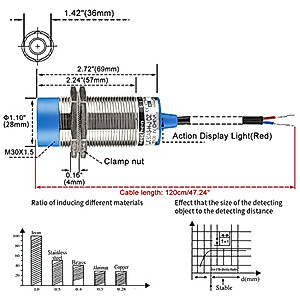 Heschen M30 Capacitive Proximity Sensor Switch Non-Shield Type LJC30A3-H-J/DZ Detection 1-15mm 90-250VAC 400mA Normally Closed (NC) 2 Wires
