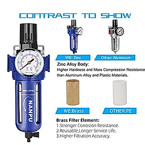 NANPU 1/2" NPT Compressed Air Filter Regulator, Zinc Alloy, 5 Micron Brass Element, 0-150 psi Gauge, Quick Release Bowl, Manual Drain, Metal Bracket