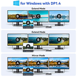 MOKiN Laptop Docking Station,16 in 1 Docking Station USB C Dock Triple Monitor,USB C Docking Station with 3 HDMI,PD 100W, USB 3.1/3.0/2.0,RJ 45 Ethernet,SD/TF,Audio for Dell/HP/Lenovo,Matte Black