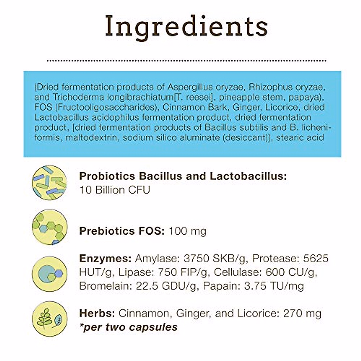 Herbsmith Microflora Plus – Dog Digestion Aid –Probiotics and Digestive Enzymes for Dogs – Prebiotic for Dogs – 120 Capsules
