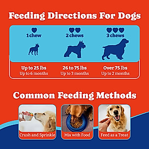 YoYoBay Dog Allergy Relief Chews - Immune Support & Itch Relief with Colostrum, Astragalus Root, 6-Strain Gut Health Blend - Duck & Pear Flavor, 360g