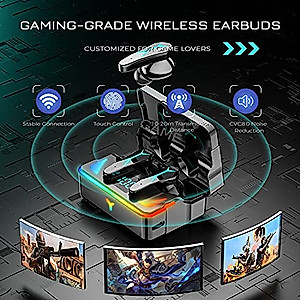 Wireless Earbuds Bluetooth Gaming Headphones with Microphone TWS True Wireless Stereo Earphones with Noise Cancelling Ipx7 Waterproof for Android/iPhone,40 Hours of Play time