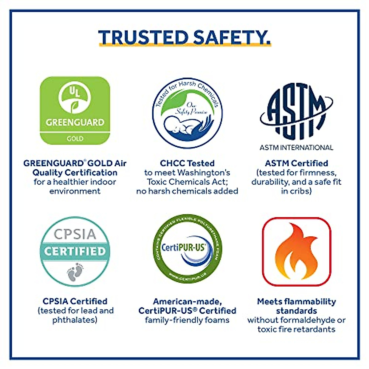 Sealy Butterfly 2-Stage Waterproof Baby Crib & Toddler Mattress - CERTIPUR-US Certified Foam - Made in USA, 52"x28"