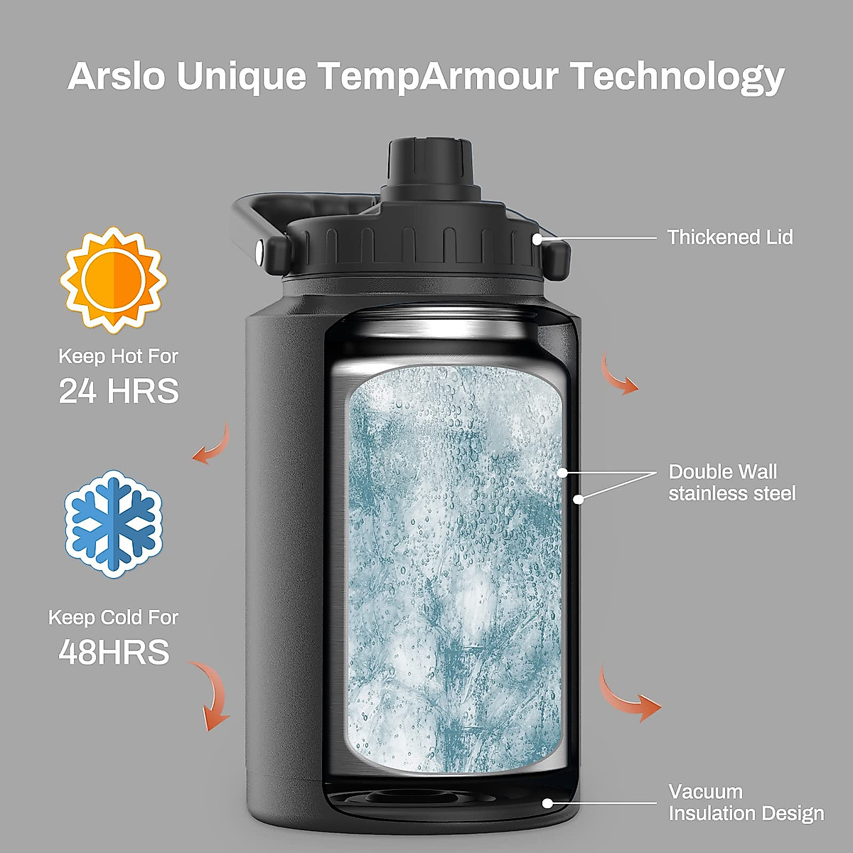 Arslo One Gallon Water Bottle, Large Insulated Water Jug With Handle, One Gallon Stainless Steel Water Bottle,Black, 128 oz