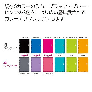 KOKUYO Spiral Lined Notebook, 10'' x 7'' Pastel Journal B5 Soft Ring Notebooks with Dot 6 mm Ruled, 80 Sheets, Light Green 1 Subject Notebook, Note Taking for School. Japan Import (SU-SV308BT-LG)