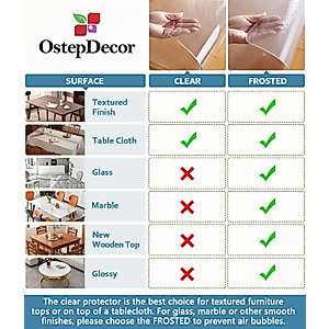 OstepDecor Clear Table Protector 40 x 76 Inch, 1.5mm Thick Table Cover Protector Rectangle, Waterproof Plastic Tablecloth Cover, Clear Tablecloth Protector, PVC Table Mat Pad for Kitchen Wood Table