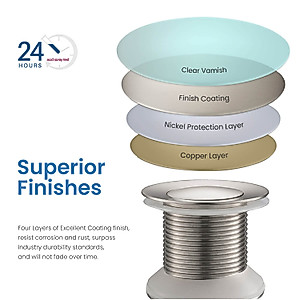 KIBI Bathroom Sink Pop Up Drain Without Overflow (Small Cover) | Lavatory Vanity Drain Stopper (Brushed Nickel) (KPW101)