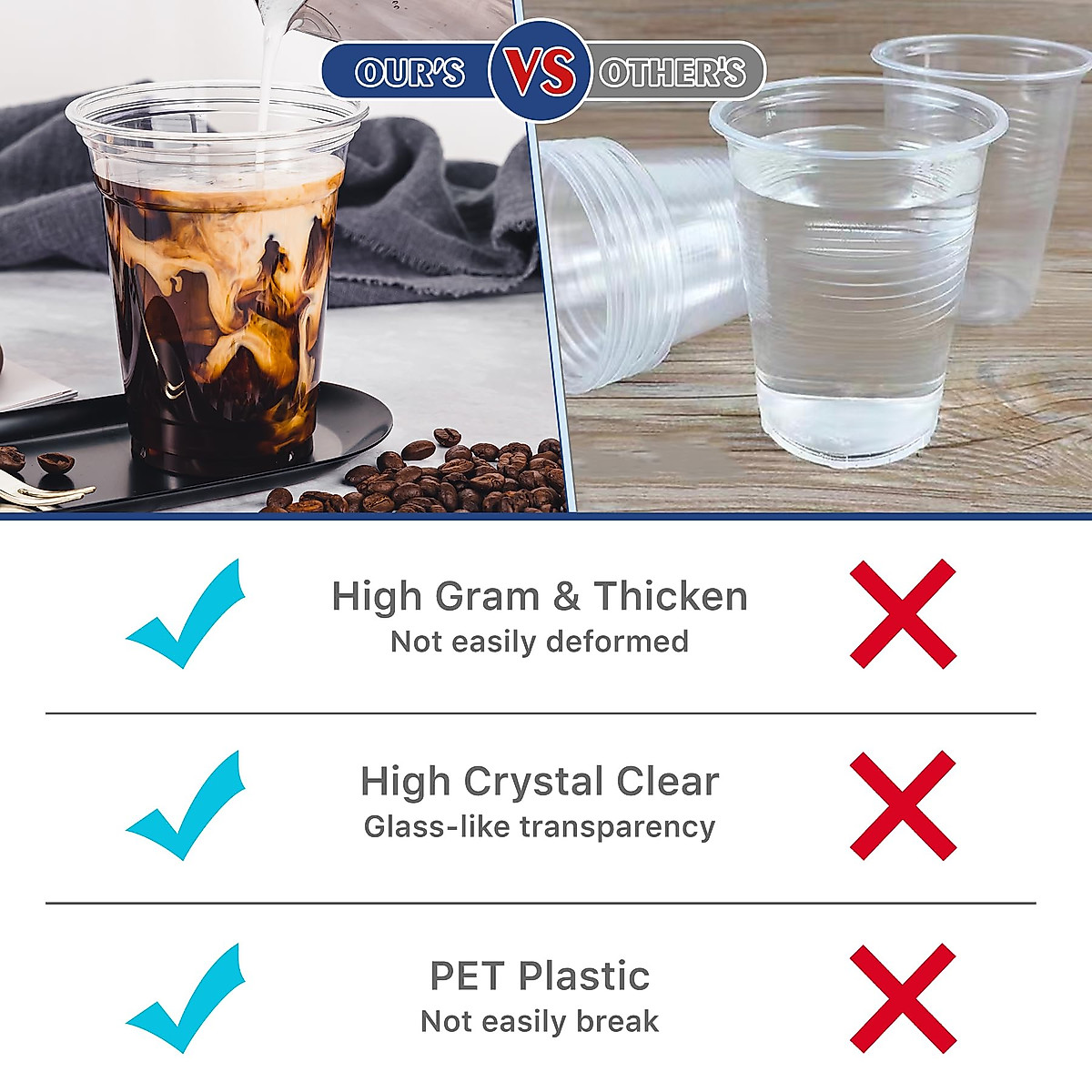 Lullaby 200 Pack Disposable Clear Solo Cups, 12oz Crystal Clear Plastic Cups Bulk, PET Drinking Cup for Water, Juice, Soda, Ice Coffee, Ideal for Party, Wedding and Daily Use