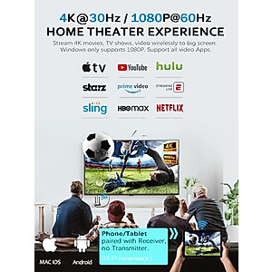 Wireless HDMI Transmitter and Receiver 4K, USB C & HDMI Dual Transmit Ports, HDMI & VGA Dual Screens, 2.4/5G Streaming Smooth Video/Audio Extender 165FT/50M for Mac, Cable Box,Phone, Laptop,Blu-ray