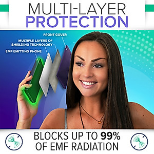 DefenderShield Universal Cell Phone Radiation Protection 5G & EMF Blocker Wallet Case - RFID Blocking Magnetic Wallet Cover (Purple, Medium)