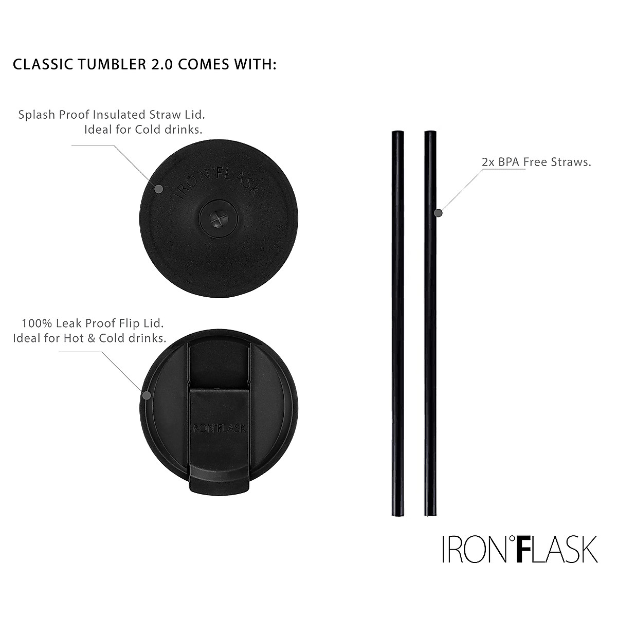 IRON °FLASK Classic Tumbler 2.0-2 Lids (Straw Flip), Vacuum Insulated Stainless Steel Water Bottle, Double Walled, Drinking Cup, Thermos Travel Mug - Blue Waves, 24 Oz