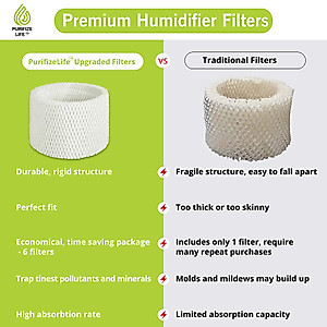 PURIFIZE LIFE Premium Replacement Wick Filter for Honeywell Humidifier HAC-504, HAC-504AW, HAC504, Filter A, HCM-350, HCM 350, HCM350W, HCM-315T, HCM-600, HCM-710 and Other Cool Mist Models (3 Pack)