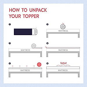 Best Price Mattress 3 Inch Egg Crate Memory Foam Mattress Topper with Soothing Lavender Infusion, CertiPUR-US Certified, Full